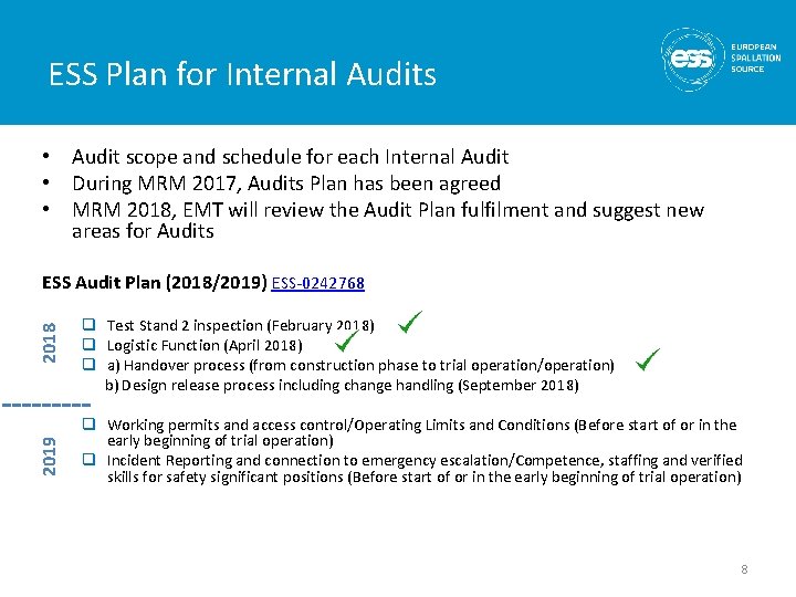 Internal Audits Management Review Meetings Quality Division Ivan