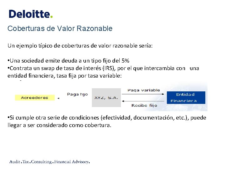 Fundamentos de la Contabilidad de Coberturas Hedge Accounting