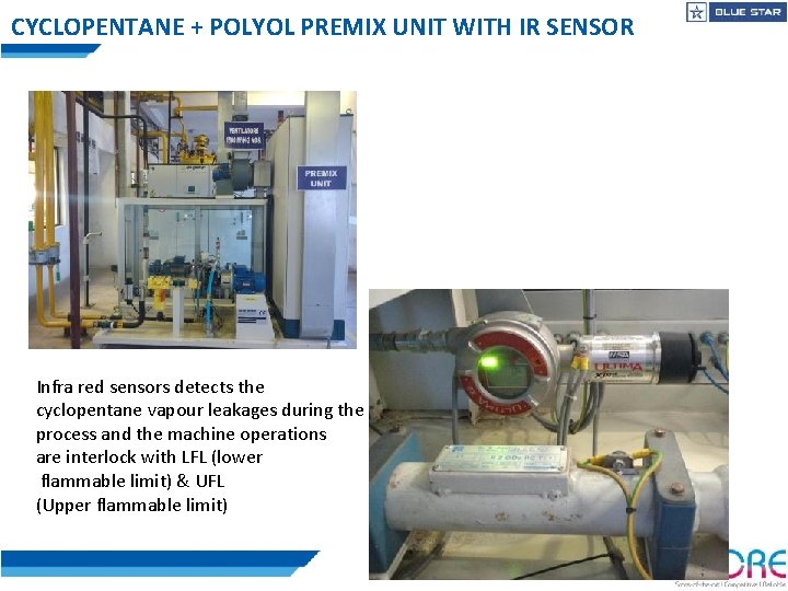 Blue Star Limited Cyclopentane Set Up Blue Star