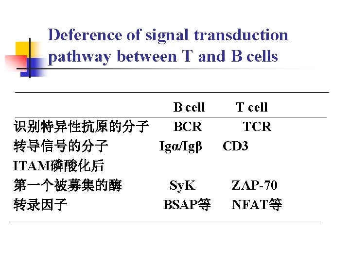 chapter 16 adaptive immunity recognition and immune response