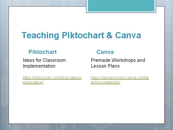 Infographics Piktochart Canva Nickolas Falk Priddy Library The