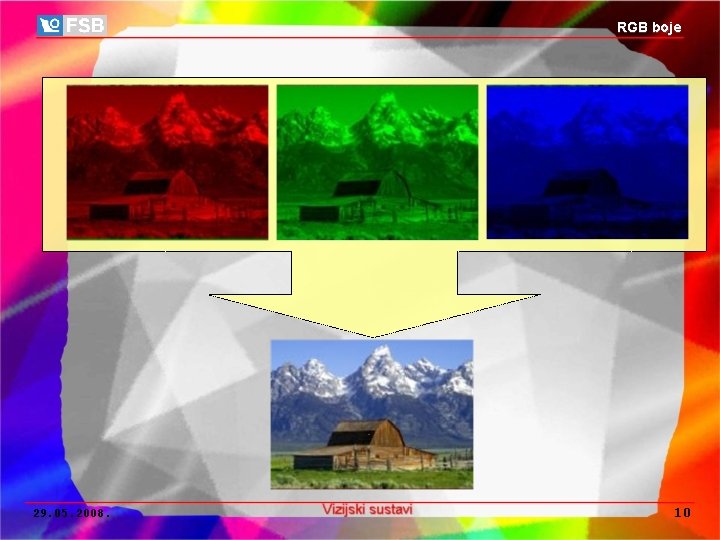 RGB boje Sveuilite u Zagrebu Fakultet strojarstva i