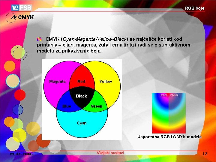 RGB boje Sveuilite u Zagrebu Fakultet strojarstva i