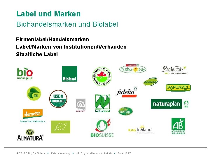 Organisationen Labels Foliensammlung 2016 Fi BL Bio Suisse
