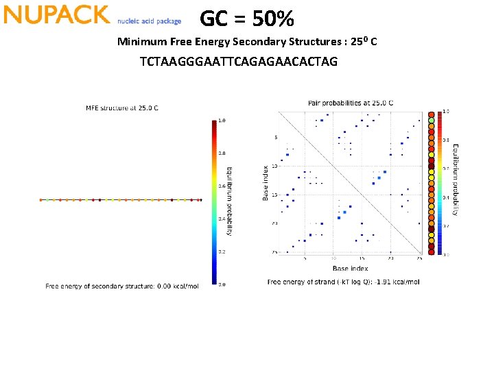 Next Generation DNA Synthesis HTGAA MIT Molecular Machines