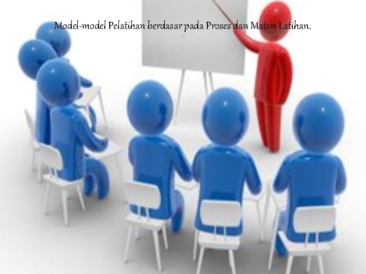 MODEL METODE PELATIHAN pelatihan adalah suatu bagian pendidikan