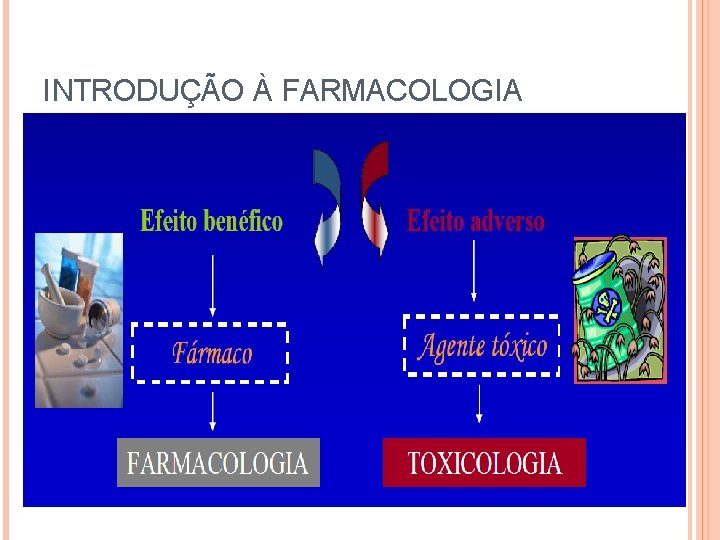 FARMACOLOGIA Prof MSc Daniele Cazoni BAlthazar FARMACOLOGIA O