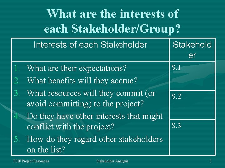 Stakeholder Analysis Public Sector Improvement Facility Project Resources