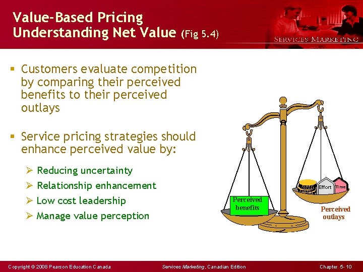 Chapter 5 Exploring Business Models Pricing and Revenue