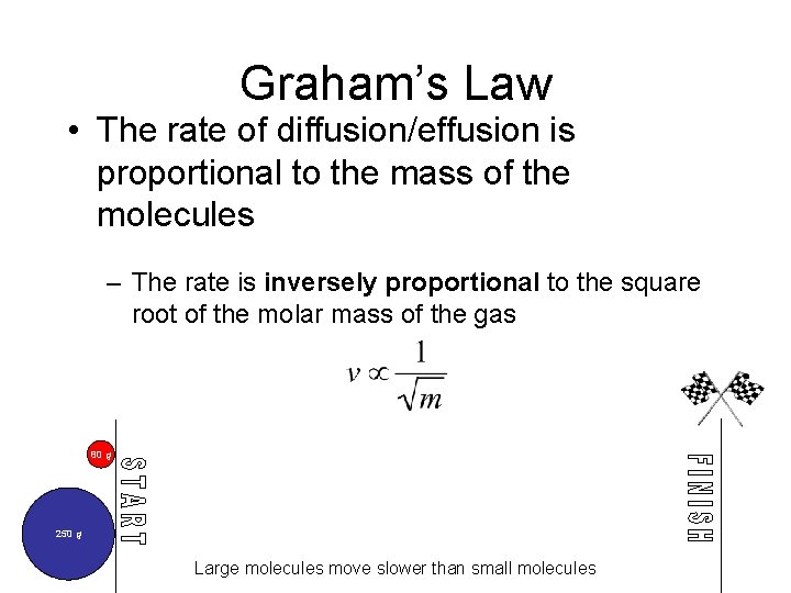 Grahams Law Speed of diffusioneffusion Kinetic energy is