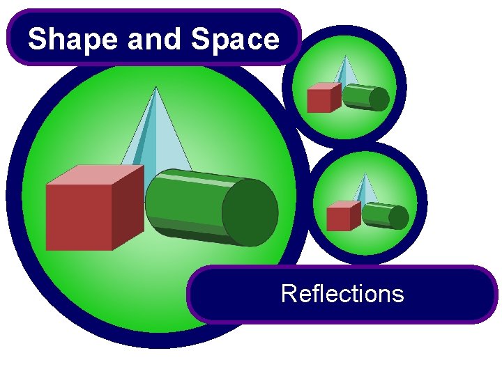 Shape and Space Reflections Reflection An object can