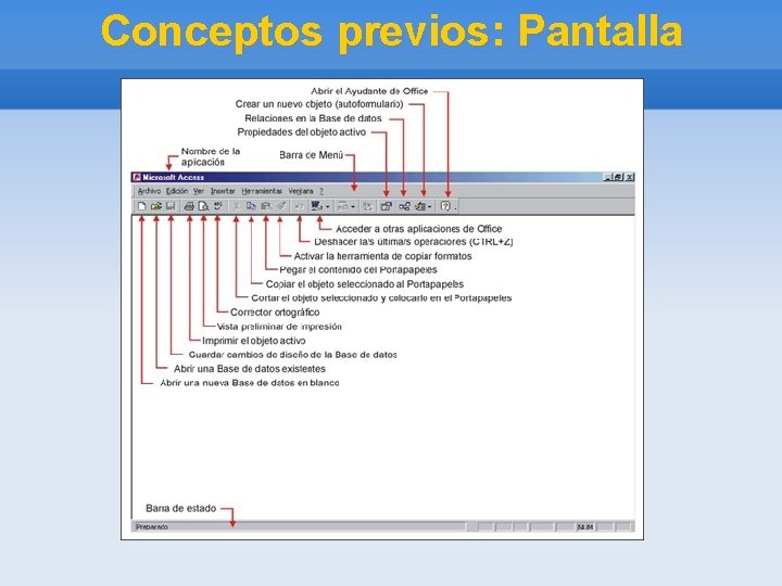 Curso de Access Conceptos previos Qu es una