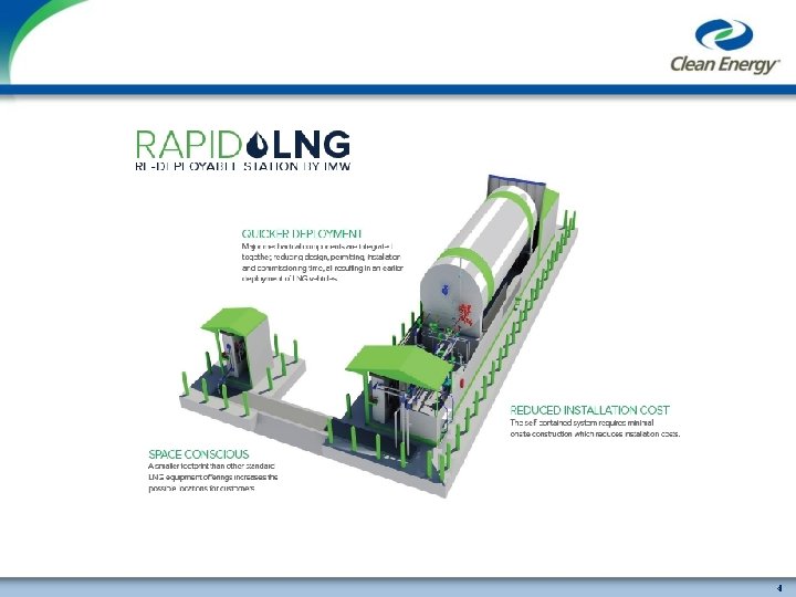 LNG Tech 101 Overview of Cooling Storage and