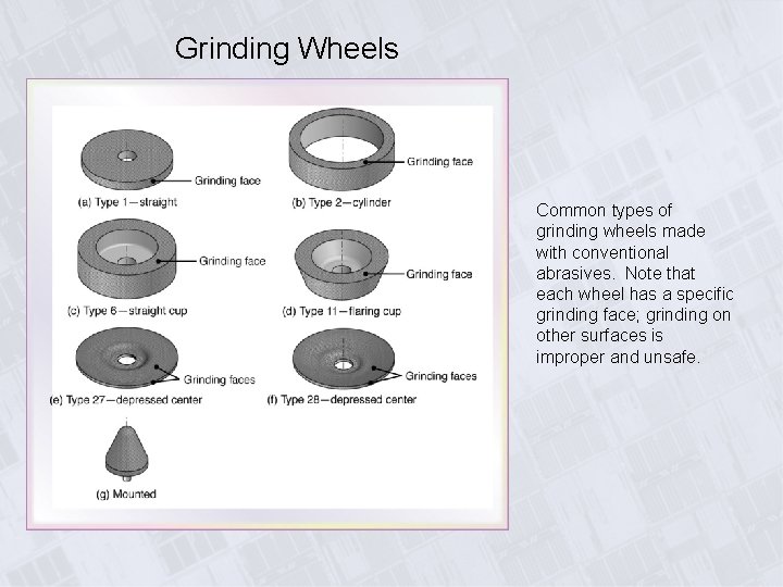 Chapter 26 Abrasive Machining and Finishing Operations Copyright