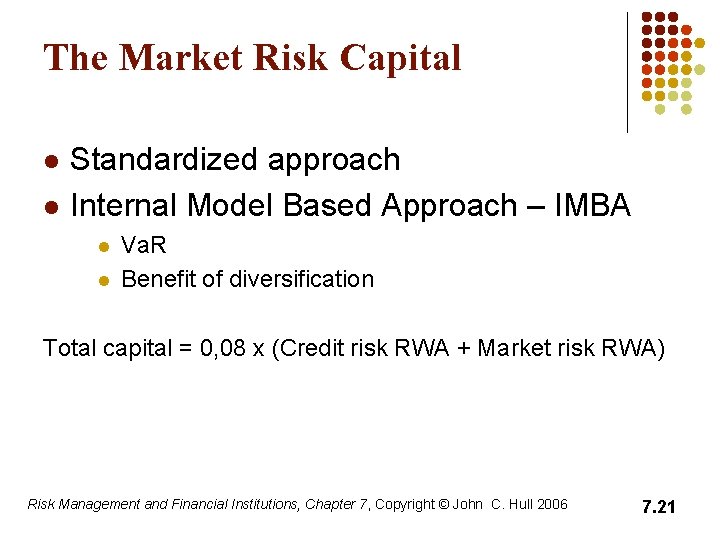 Bank Regulation and Basel I III Chapter 7