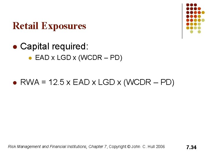 Bank Regulation and Basel I III Chapter 7