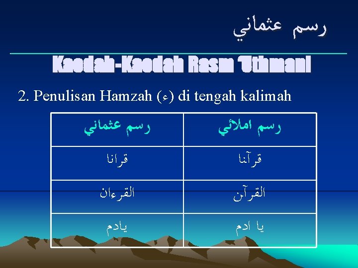 Tajuk Tajuk Utama Pengertian Rasm Uthmani l Sejarah