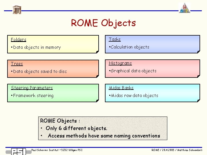 ROME a universally applicable analysis framework generator Wednesday