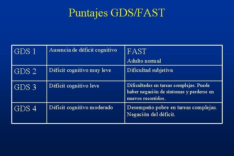 Rol del geriatra en la atencin del paciente