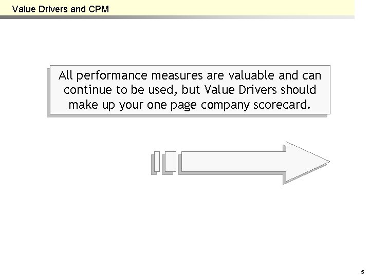 Identifying Value Drivers For Improved Budgeting and Decision