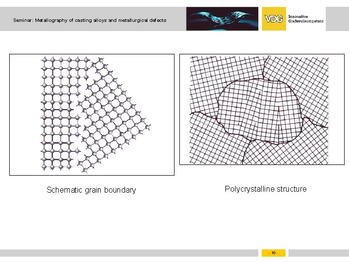Seminar Metallography of casting alloys and metallurgical defects