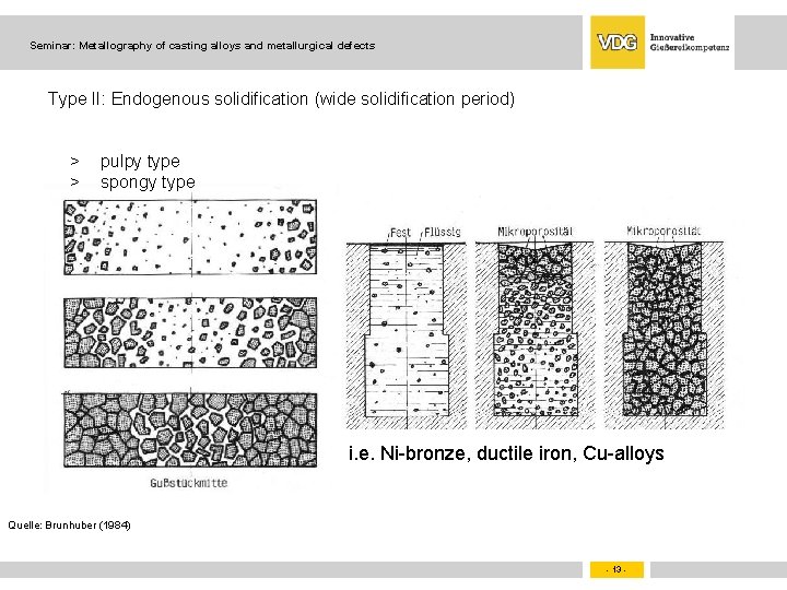 Seminar Metallography of casting alloys and metallurgical defects