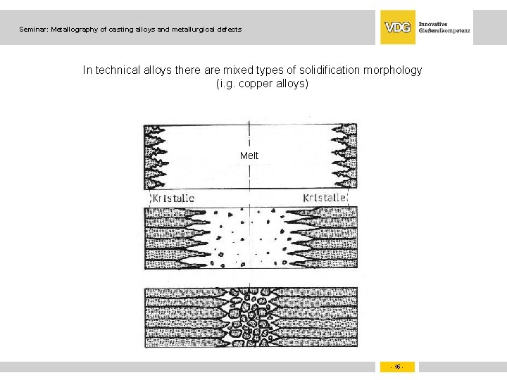 Seminar Metallography of casting alloys and metallurgical defects