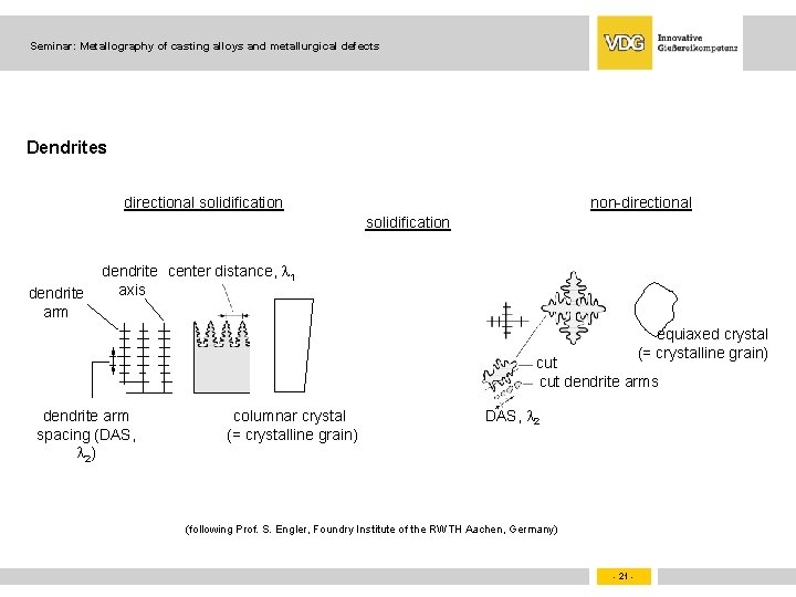 Seminar Metallography of casting alloys and metallurgical defects