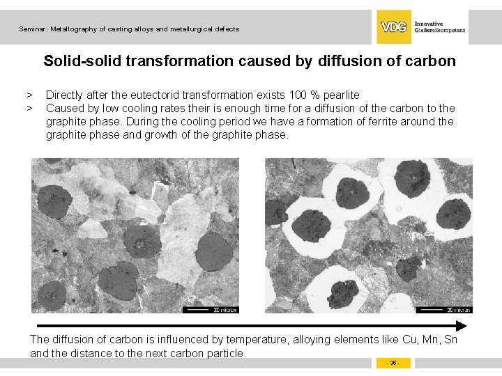 Seminar Metallography of casting alloys and metallurgical defects