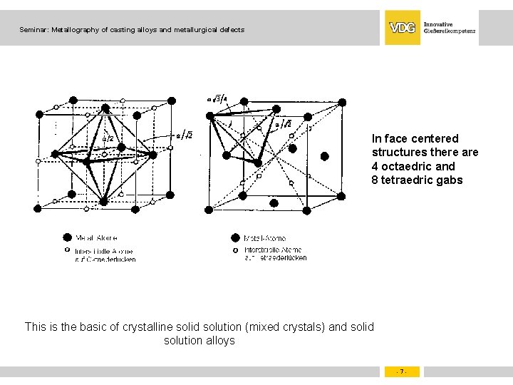 Seminar Metallography of casting alloys and metallurgical defects