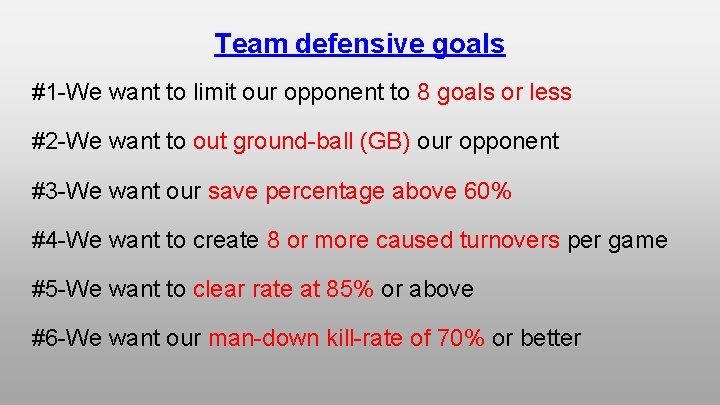 Team defense building principles skills drills Brendan Talbot