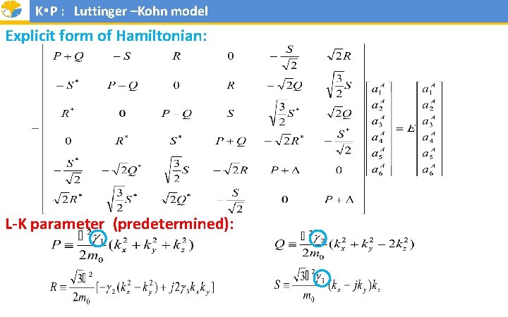 OUTLINE BASICS K P method and light absorption