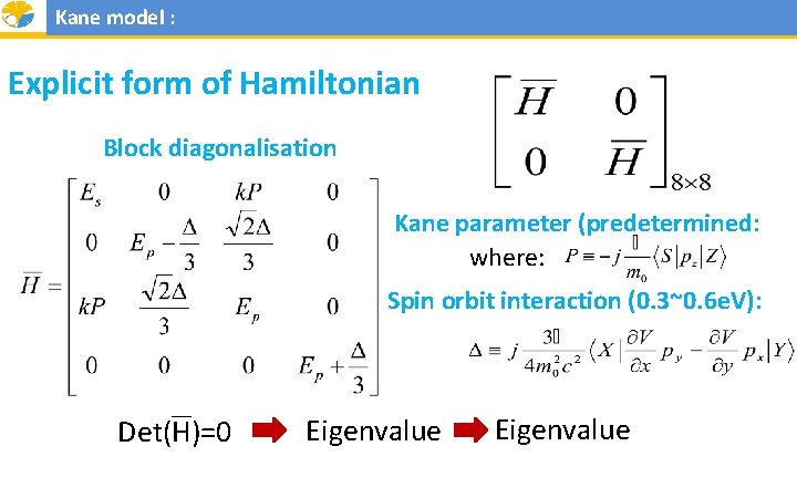 OUTLINE BASICS K P method and light absorption