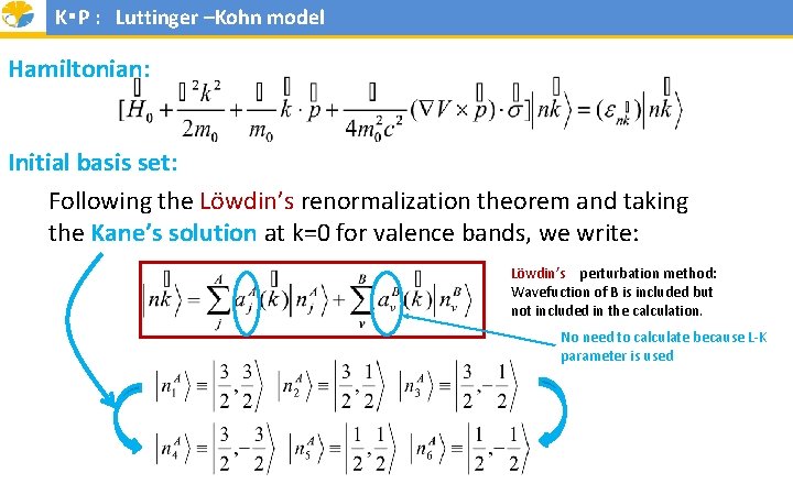 OUTLINE BASICS K P method and light absorption