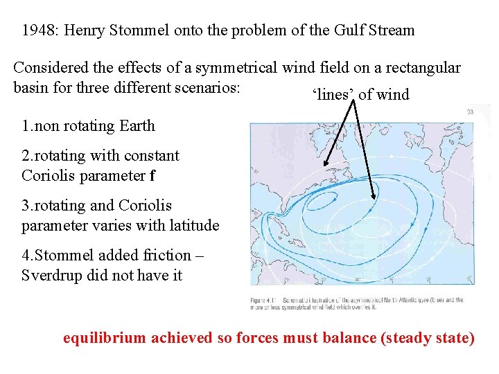 The Subtropical Gyres setting the stage for generating