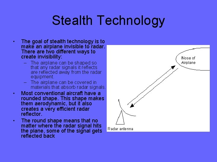 Radar and Stealth Technology By Blake Sharin Outline