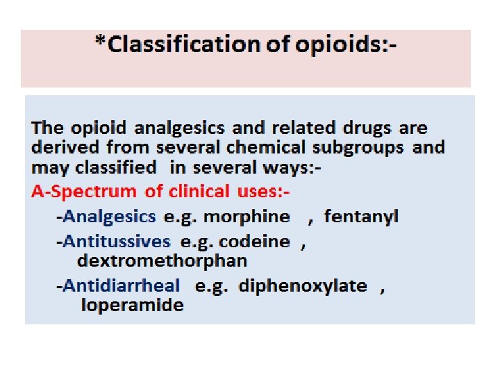 Opioid Analgesics Antagonists Dr Hayder B Sahib Ph