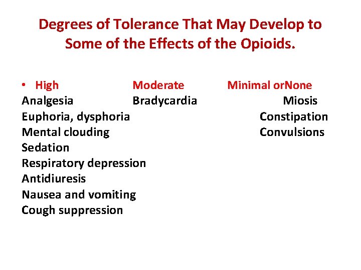 Opioid Analgesics Antagonists Dr Hayder B Sahib Ph