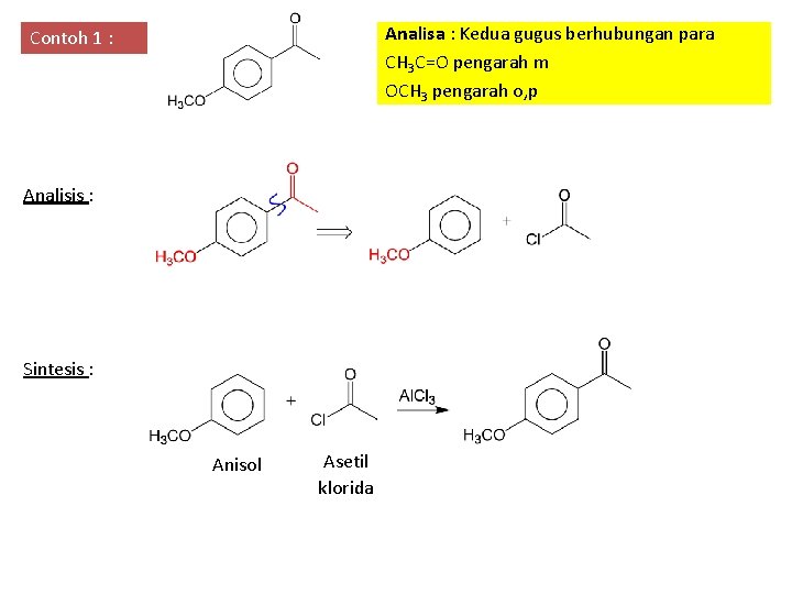 PRINSIP SINTESIS SENYAWA AROMATIS DASAR REAKSI 1 G