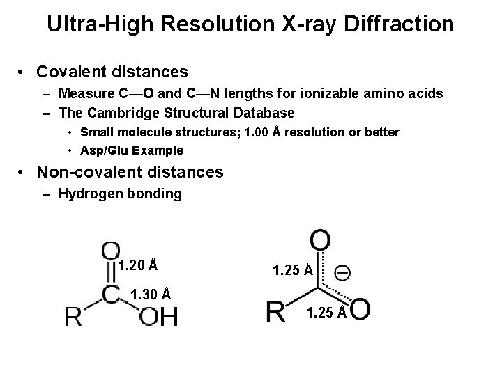 UltraHigh Resolution Xray Diffraction 12 Xray diffraction data