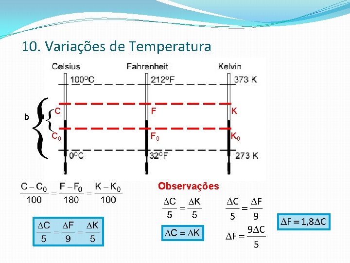 TERMOLOGIA Humberto Ribeiro TERMOLOGIA o ramo da Fsica