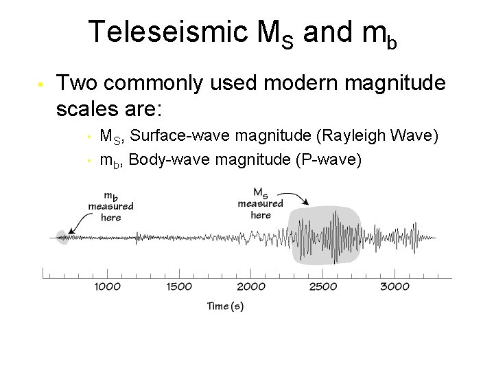 Earthquake shaking capable of causing damage to structures
