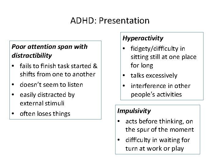 ADHD Dr Anindya Das AIIMS Rishikesh Learning Objectives