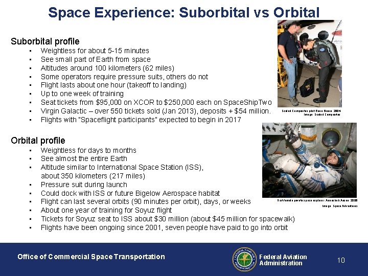 Federal Aviation Administration Commercial Space Transportation ...