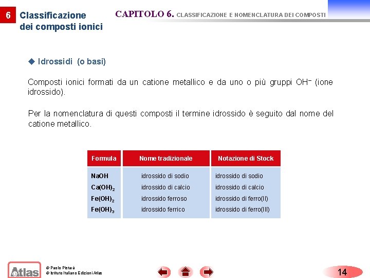 CAPITOLO Classificazione e nomenclatura dei composti 6 Indice