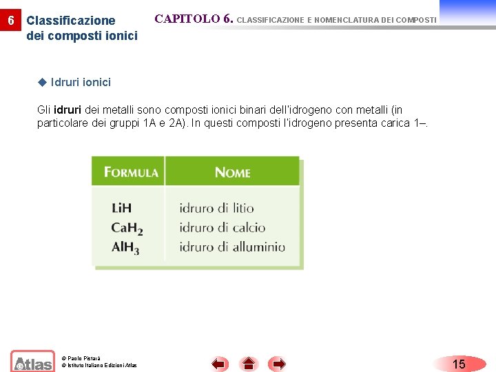 CAPITOLO Classificazione e nomenclatura dei composti 6 Indice