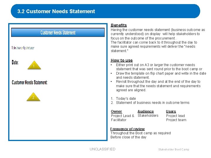 Visual Management in Procurement Stakeholder Boot Camp Guidance