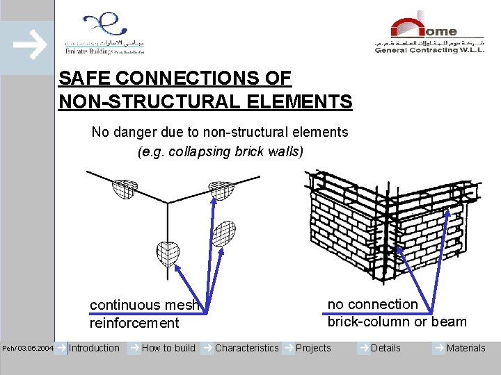BRIEF INTRODUCTION OF 3 D CONSTRUCTION SYSTEM Peh
