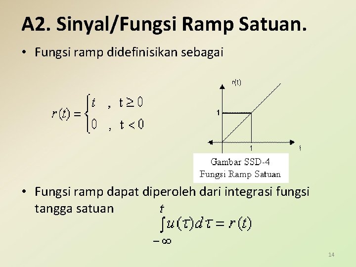 Matakuliah Pengolahan Sinyal Digital SINYALSINYAL DASAR 1 Pengantar
