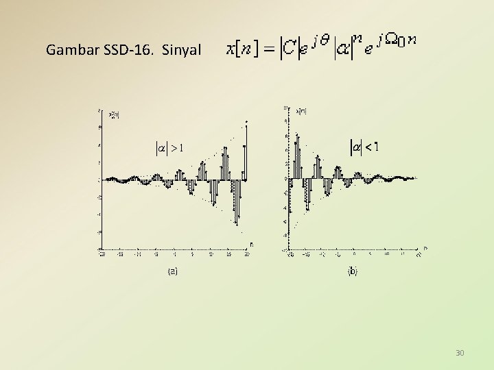Matakuliah Pengolahan Sinyal Digital SINYALSINYAL DASAR 1 Pengantar